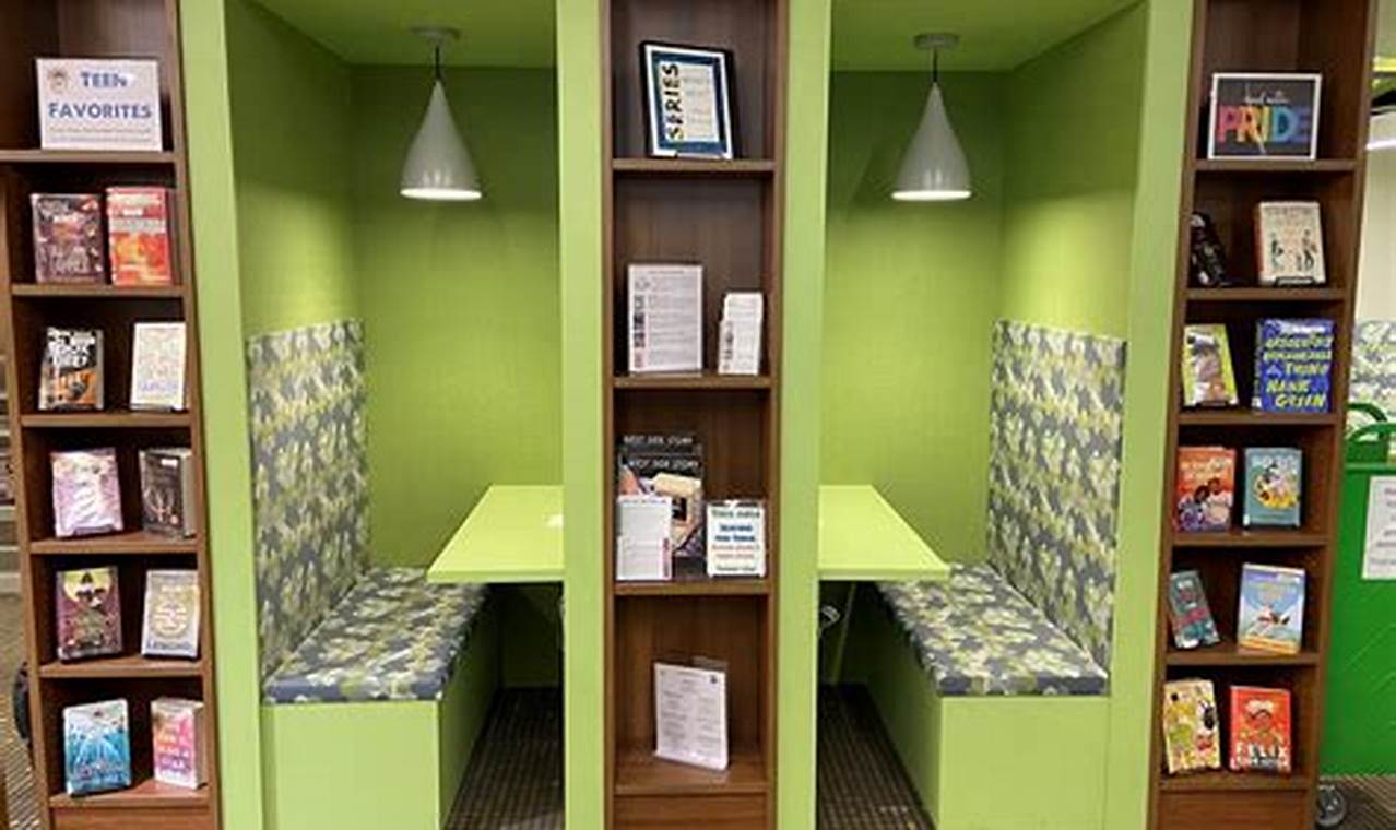 Maximize Your Study: The Study Carrels Library Guide