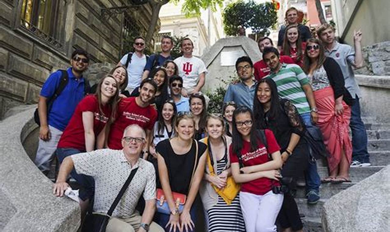 Your Kelley IU Study Abroad: Global Business Awaits