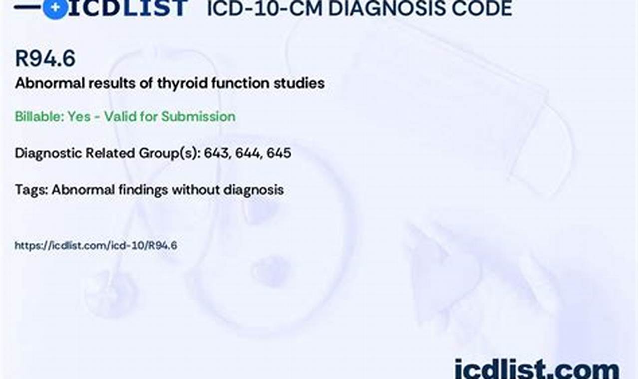 ICD-10 Codes: Abnormal Thyroid Function Study + Guide