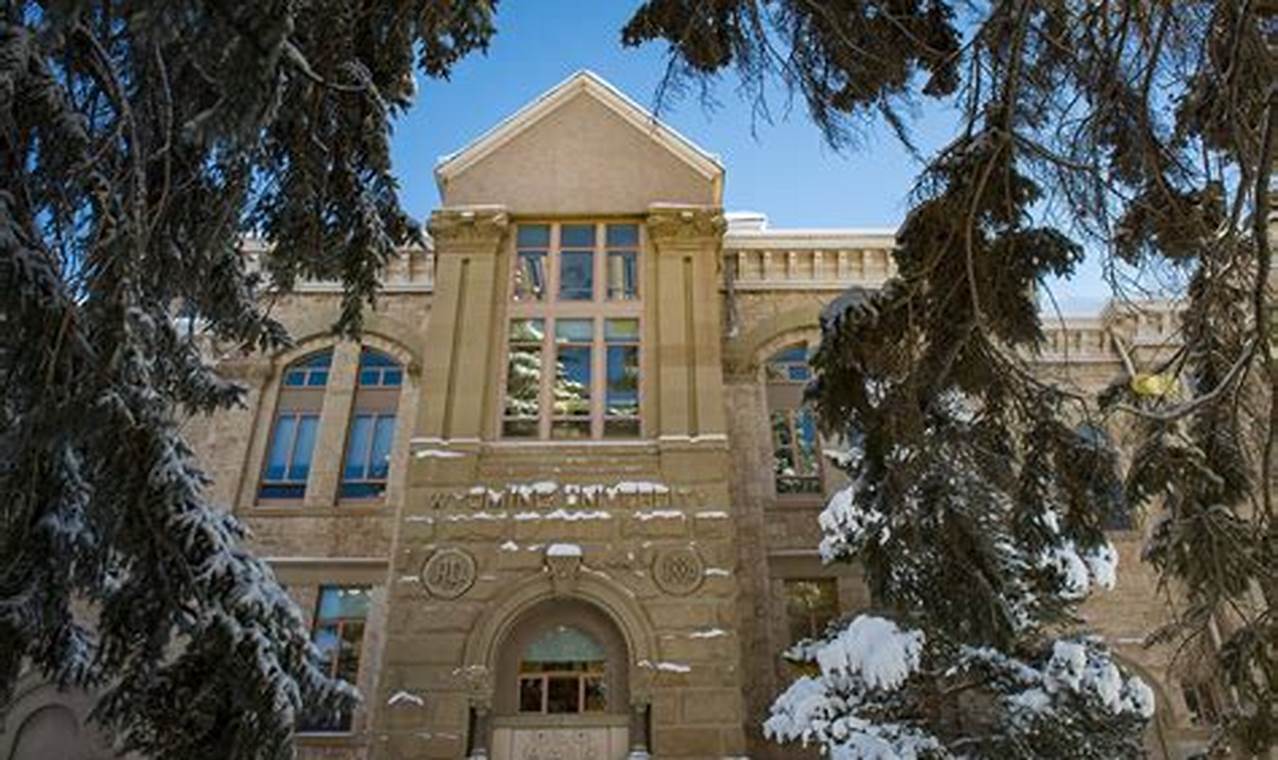 UW Study Abroad: Wyoming University Global Programs