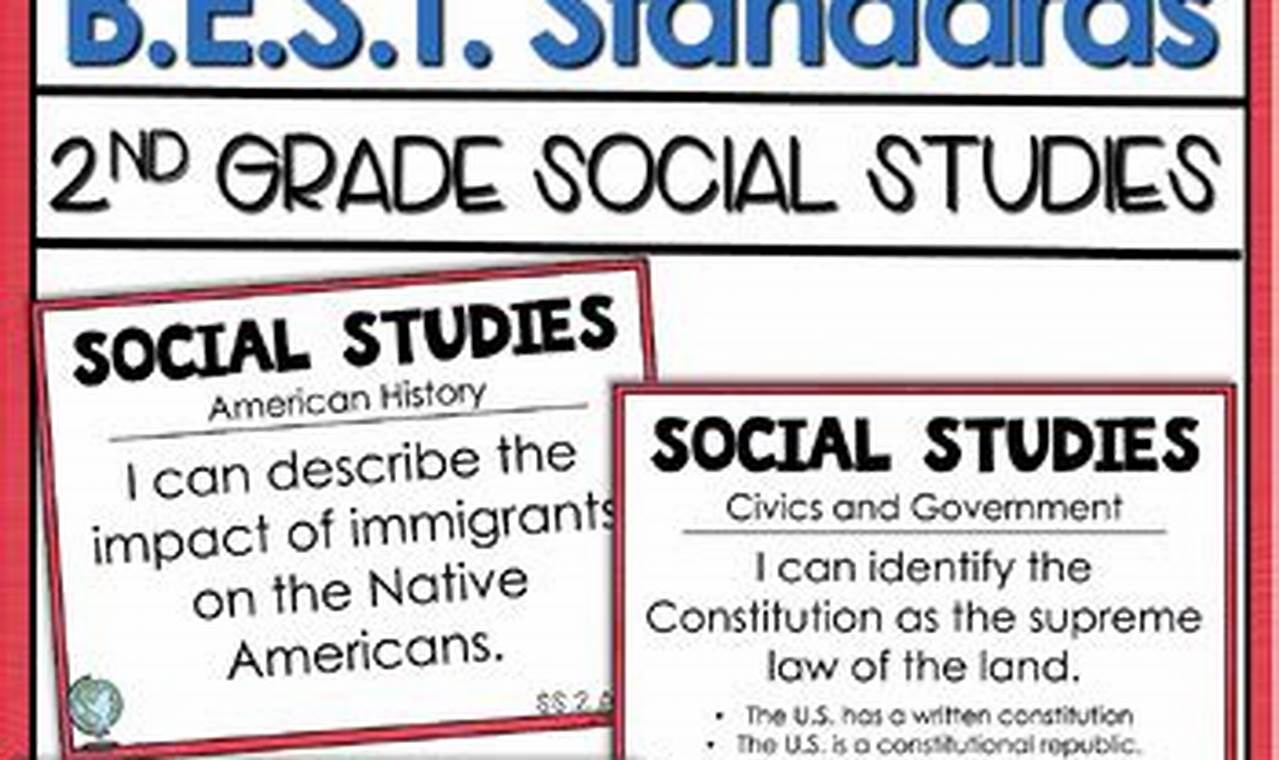 Why Florida Social Studies Standards Matter: A Guide