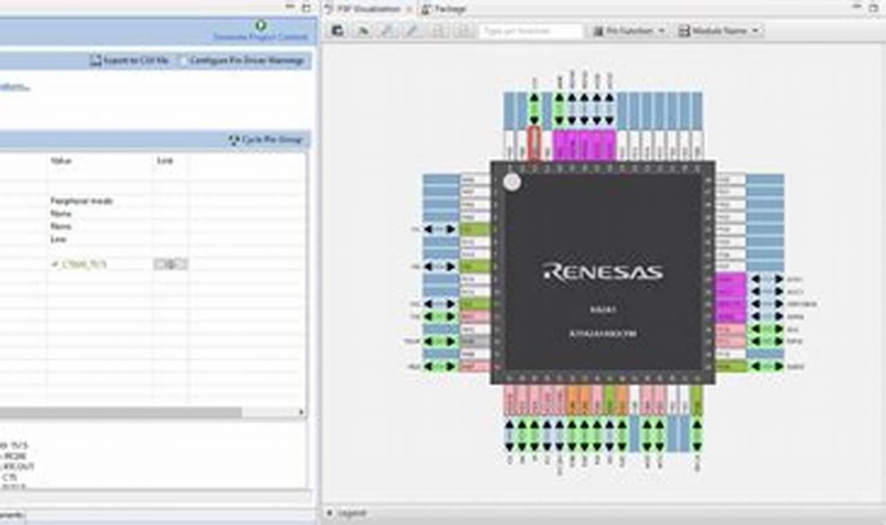 e2 Studio Pin Diagram: Study Guide & Reference