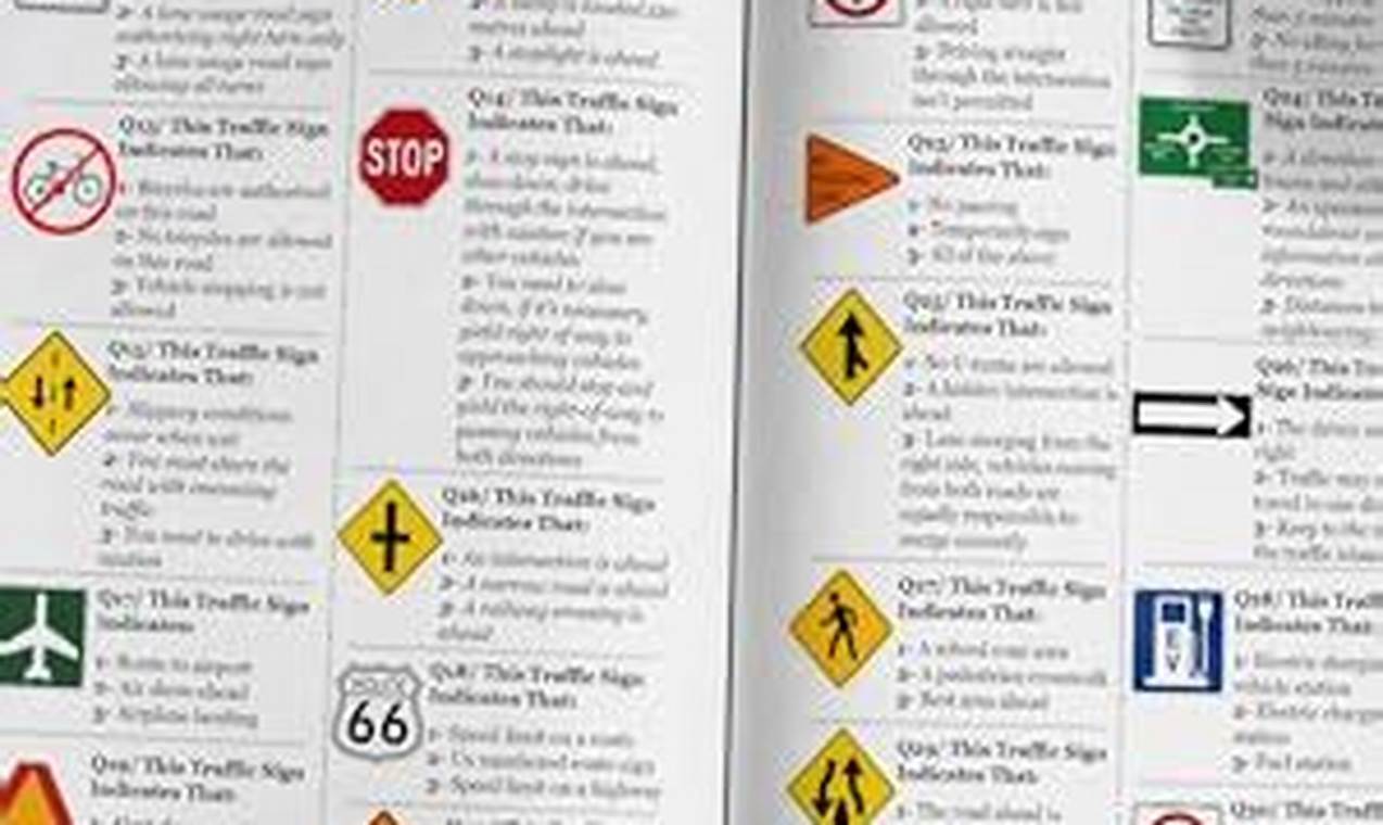 Get Ready: Florida Drivers Handbook Study Questions & Answers PDF Guide