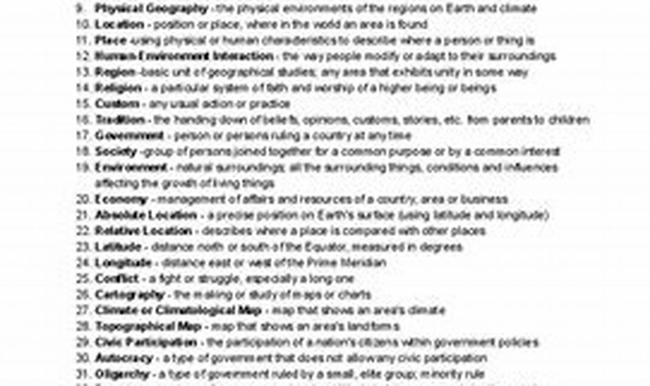 Ace Social Studies: 7th Grade Vocabulary & Tests Prep