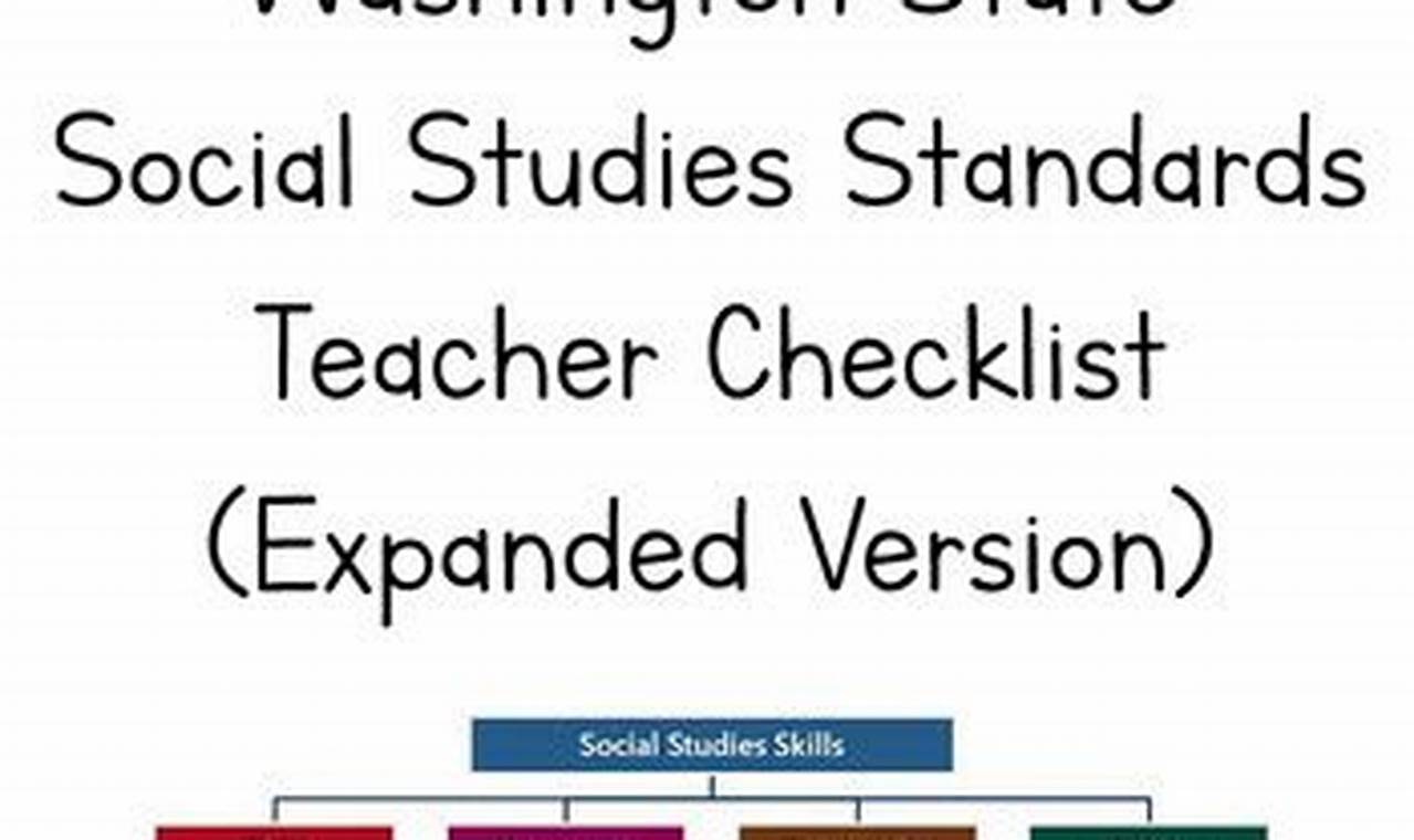 WA Social Studies Standards: Your Complete Guide + Resources
