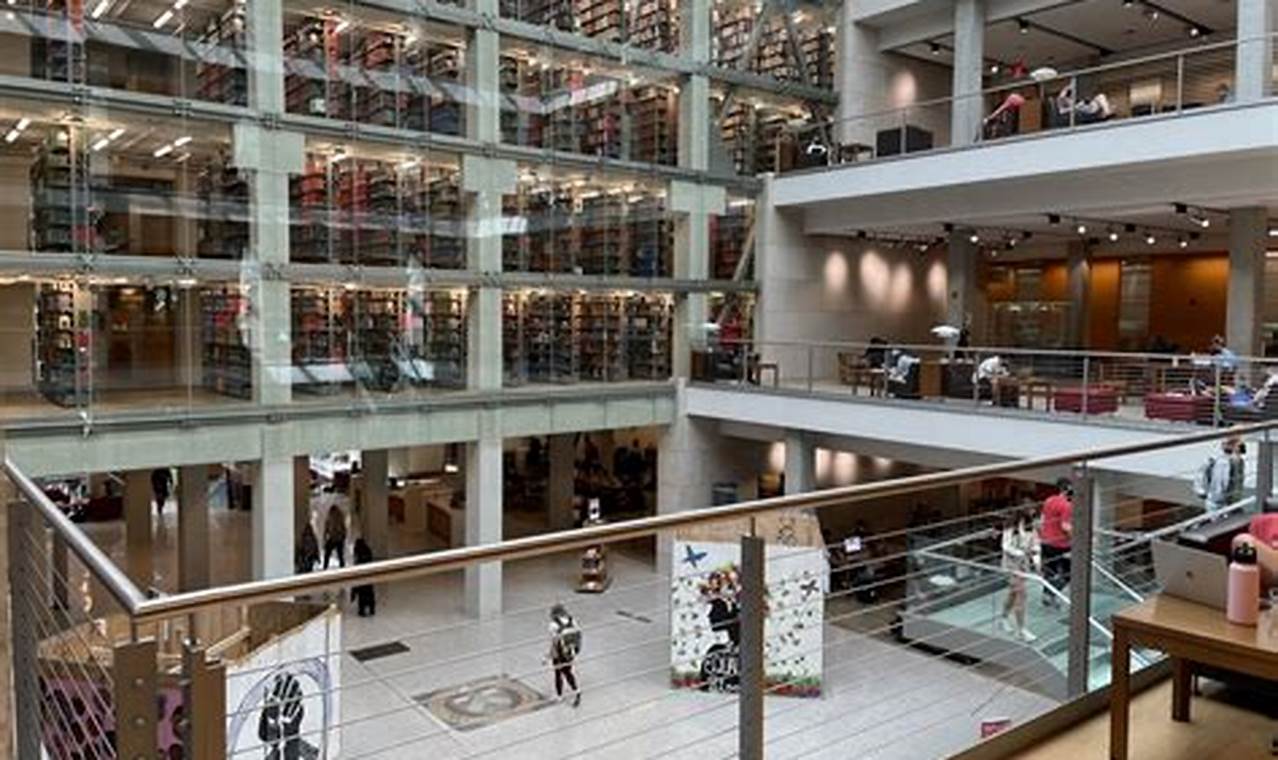 Best OSU Study Rooms: Locations & Tips For Success