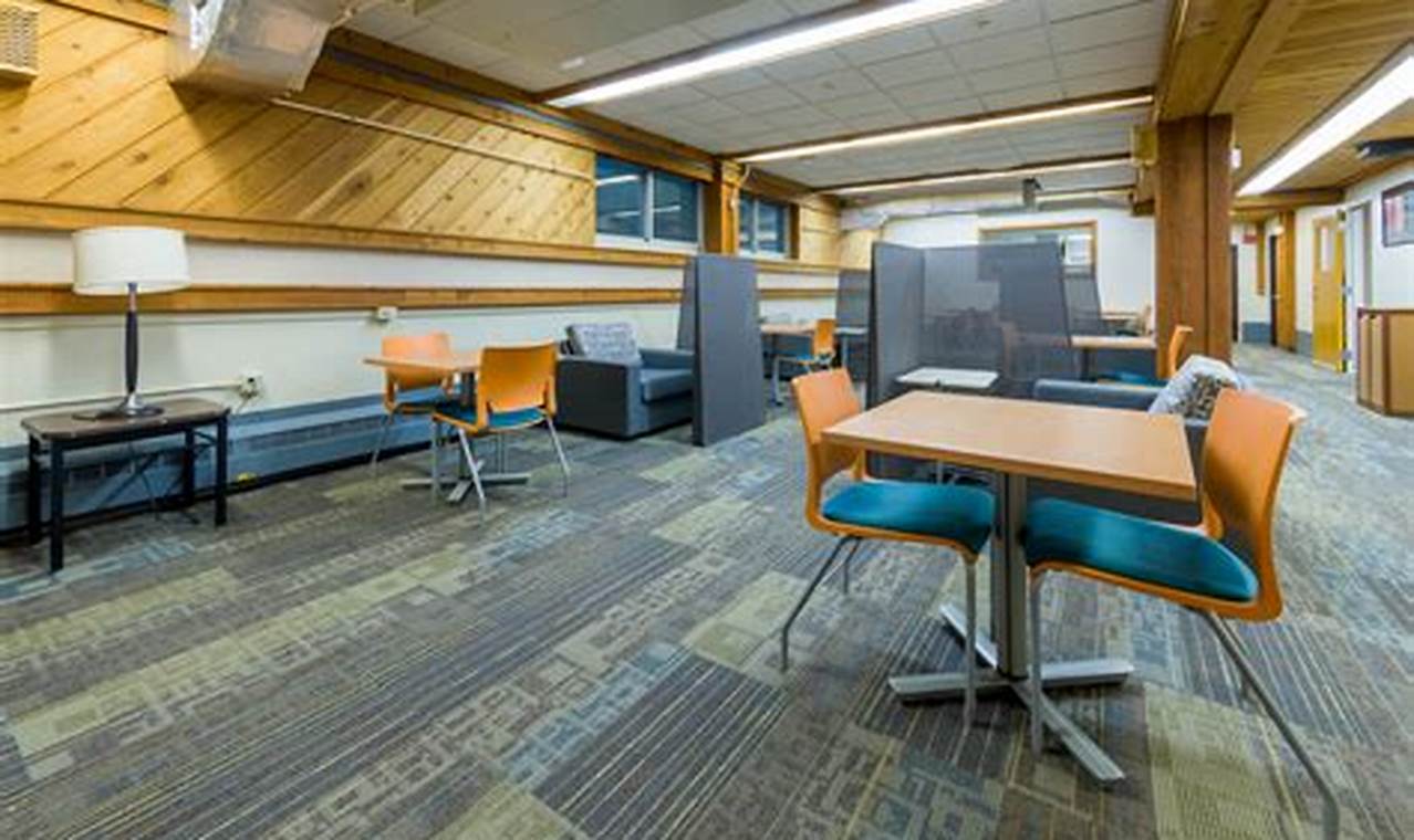 Best UW Madison Study Rooms: Find Your Space Today!