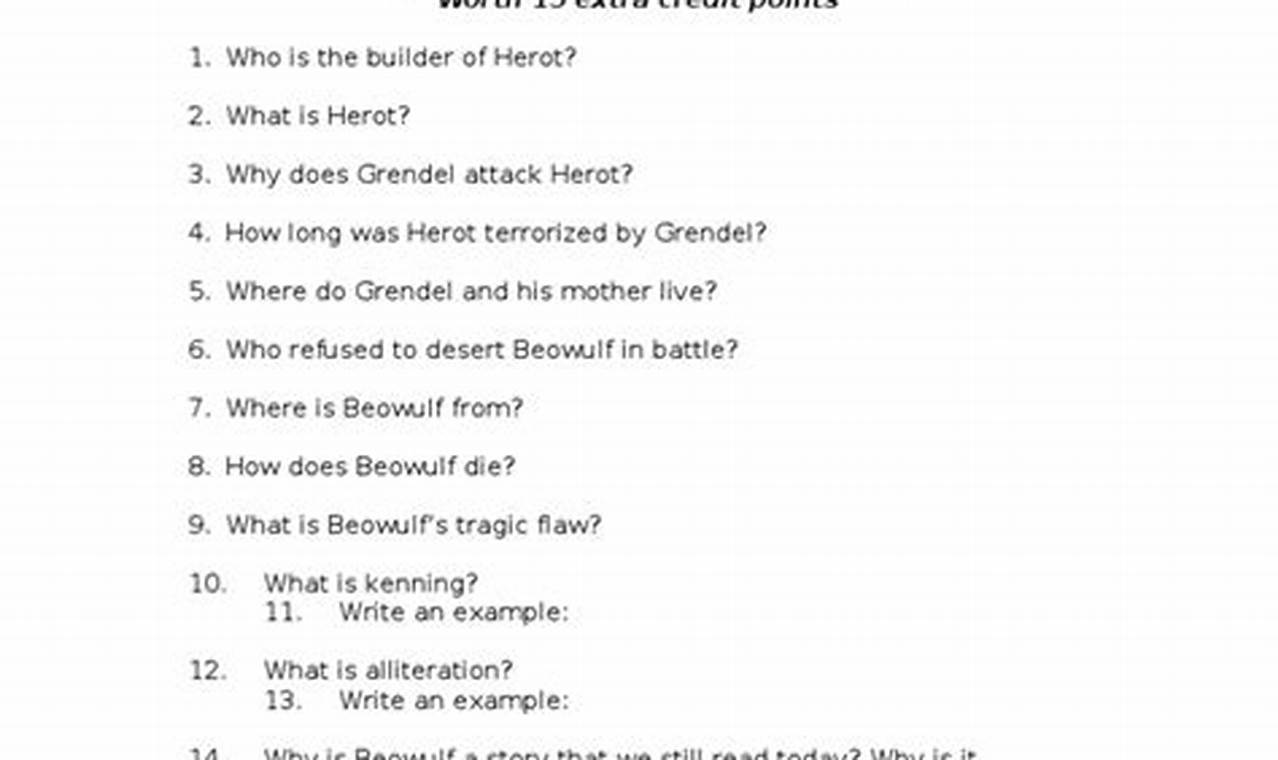Beowulf Study Guide: Your Epic Adventure + Analysis