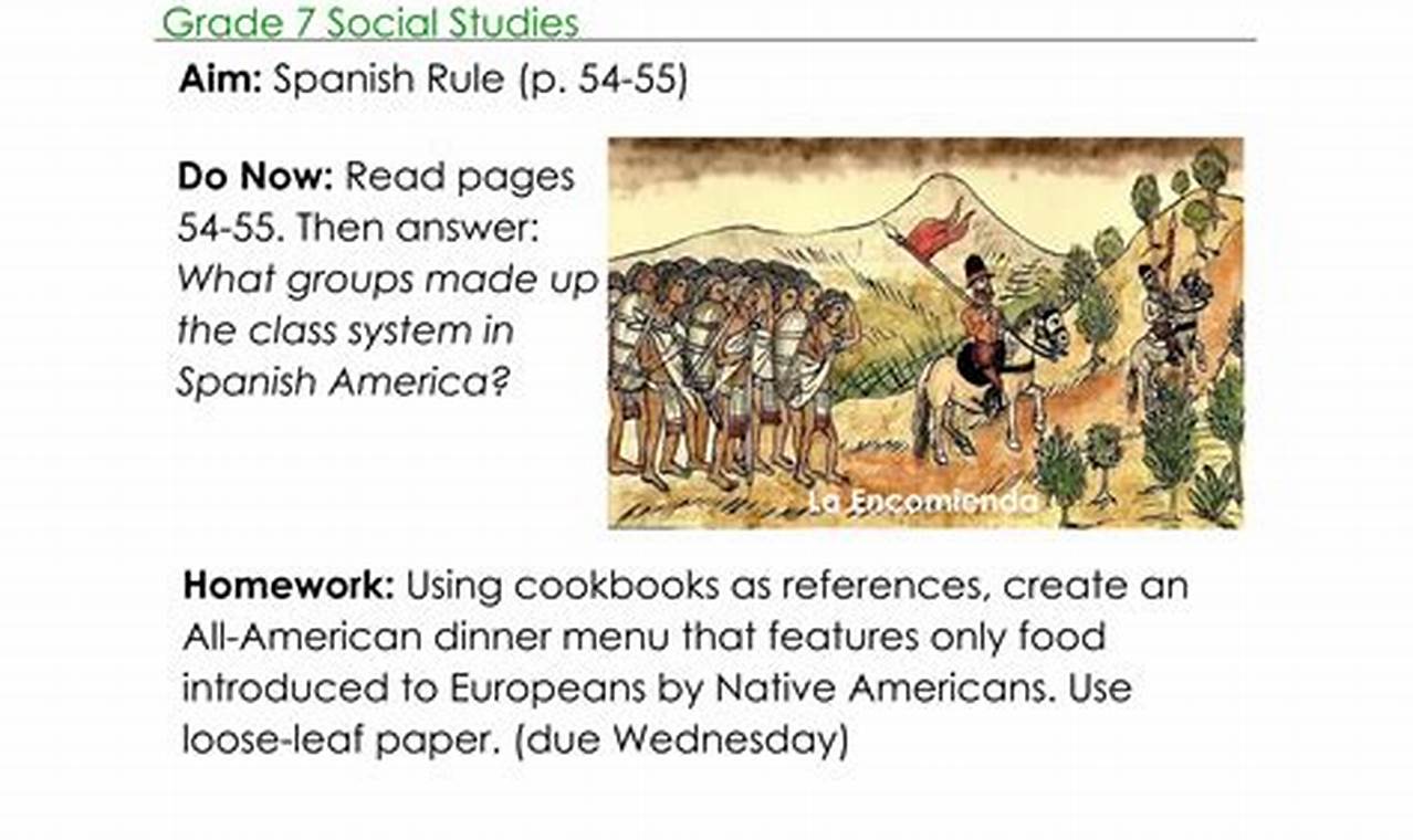 Mastering Social Studies Spanish: A Comprehensive Guide