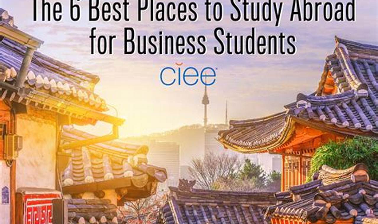 Best Places to Study At: Your Study Spot Guide