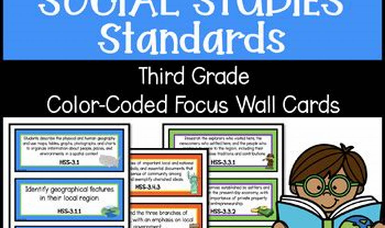 CA Social Studies Standards: A Parent's Guide + Tips