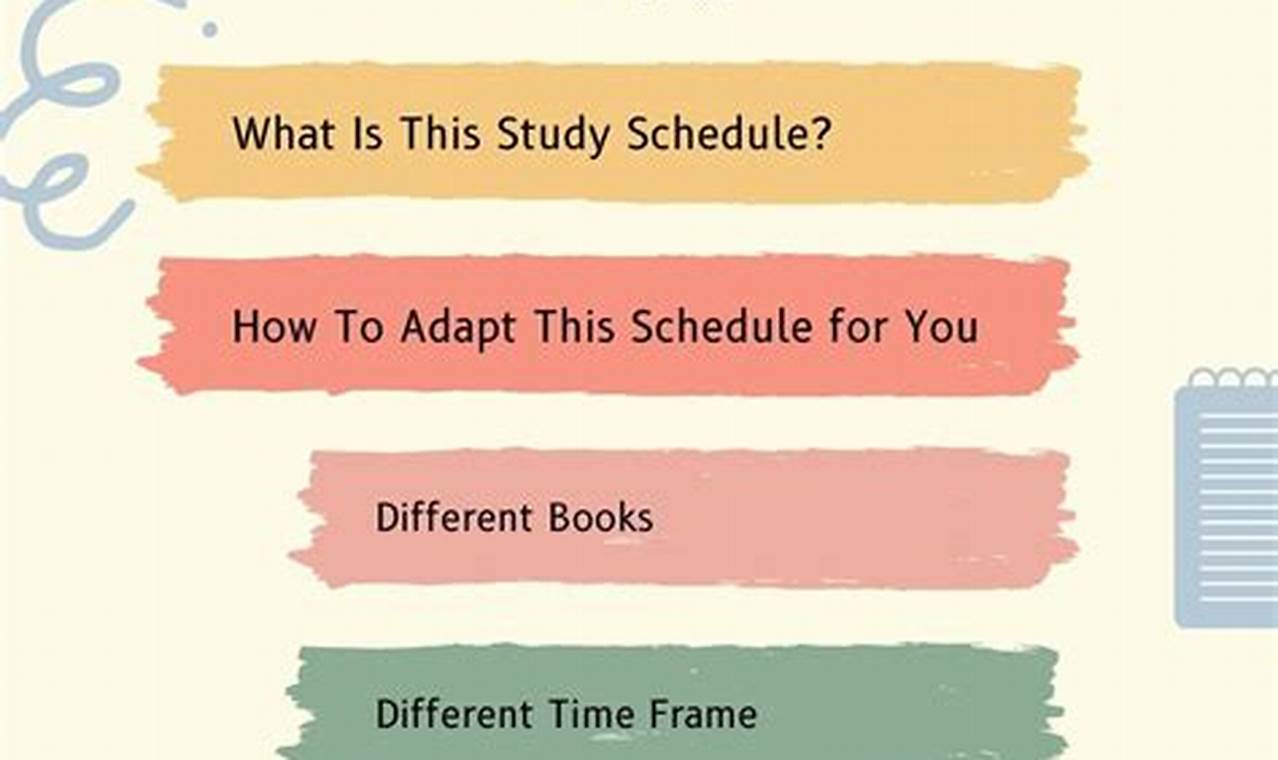 Ace the MCAT: A Solid 4 Month MCAT Study Plan + Tips