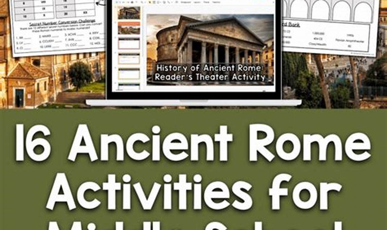 Unlock: Ancient Rome ABCs - 7th Grade Social Studies Tips!