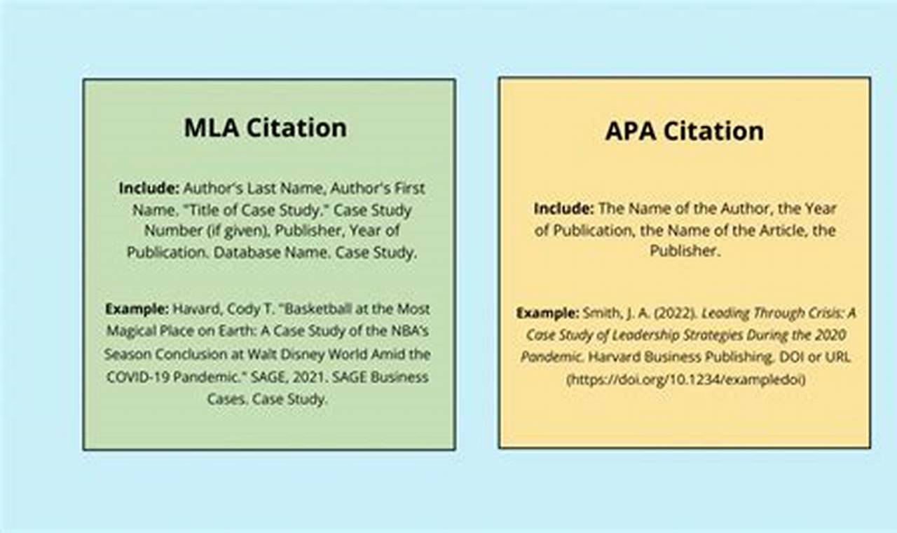 APA Case Study Citation: Guide & Examples [2024]