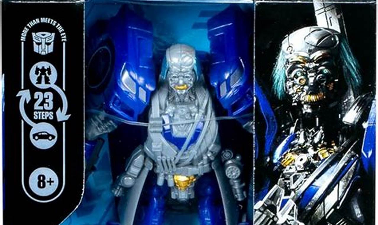 Transformers Studio Series Que: A Detailed Study Guide