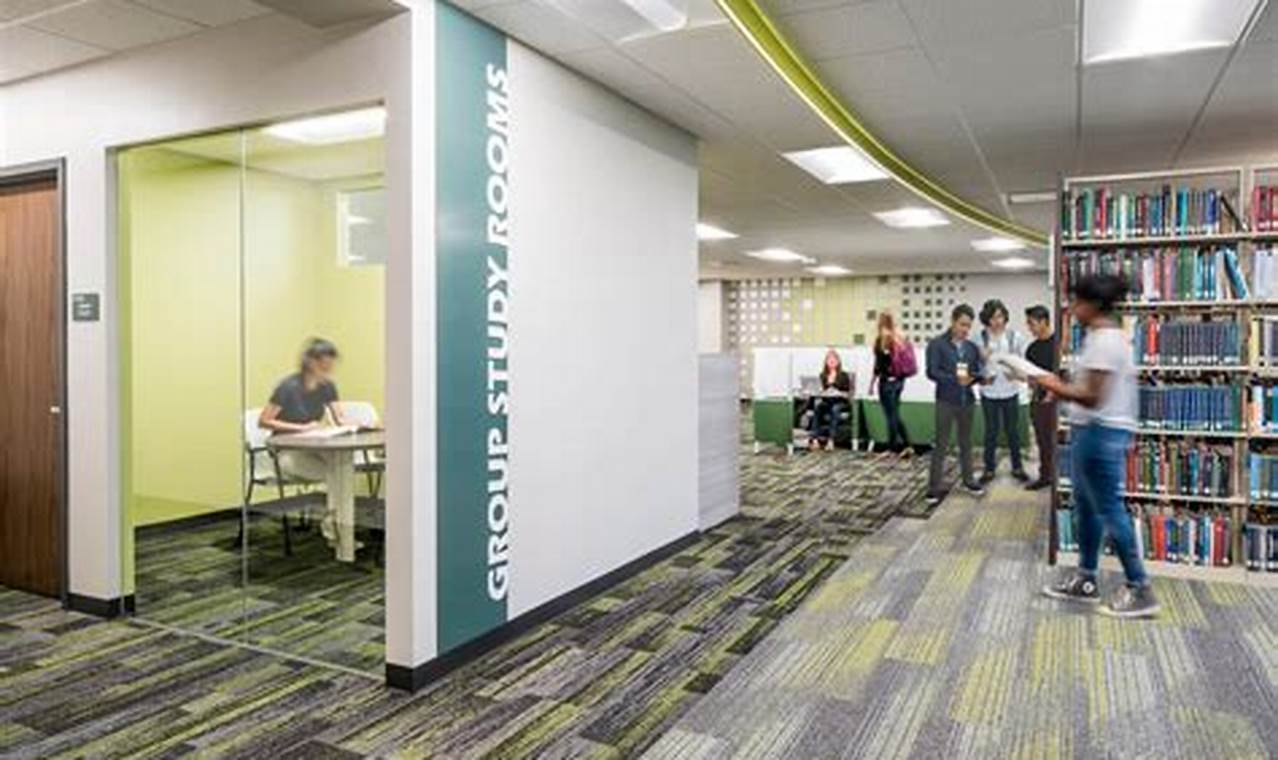 USF Library Study Rooms: Book Your Spot Today!
