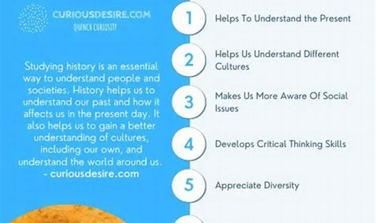 Unlock the Past: How to Study History Effectively