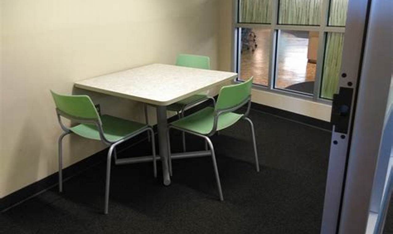 Maximize Your LibCal Study Room Booking + Tips