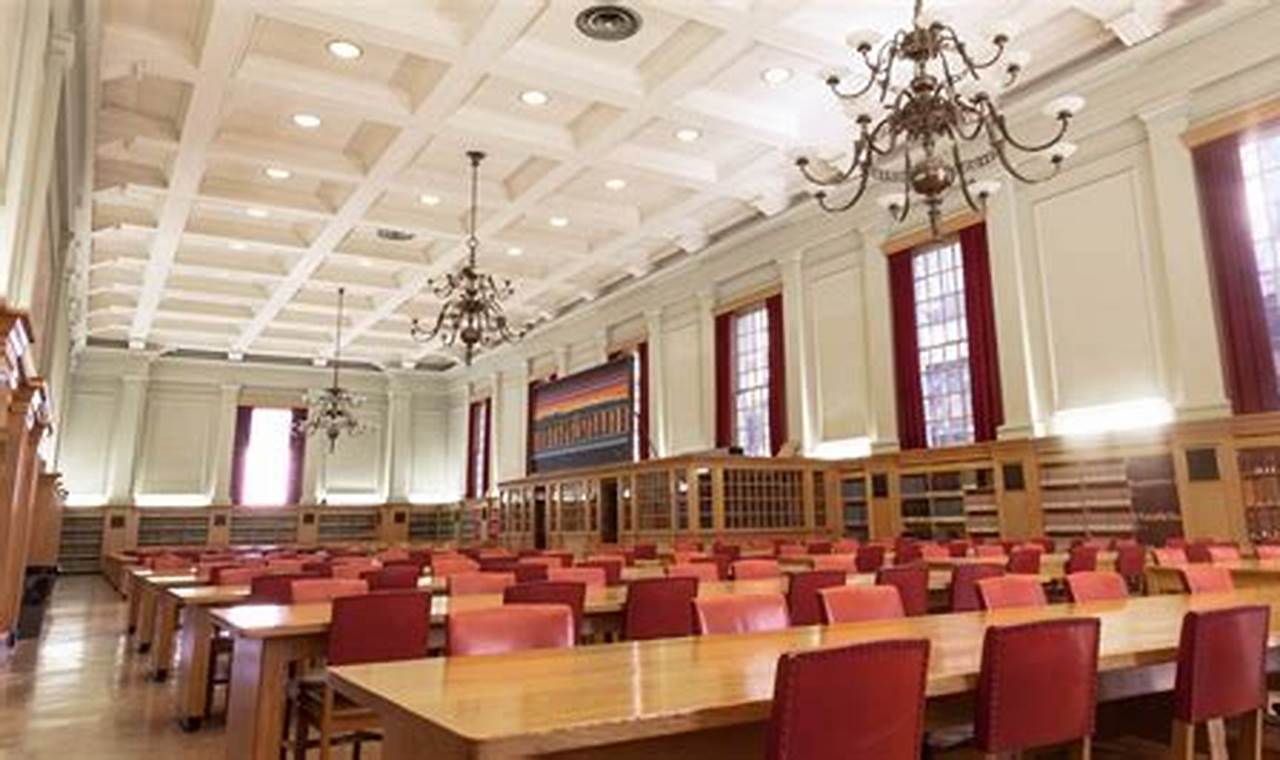 UofA Library Study Rooms: Your Best Spots to Focus!