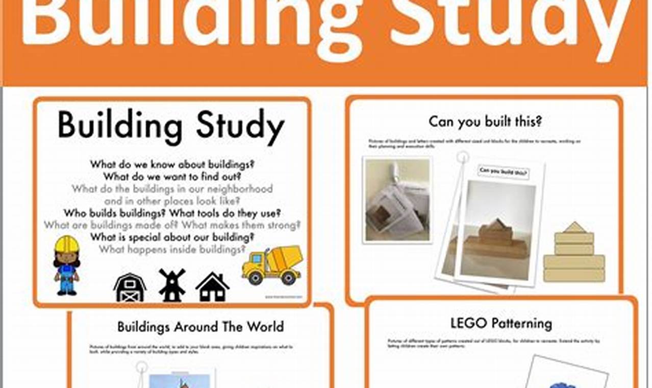Boost Learning: Creative Curriculum Building Study Guide