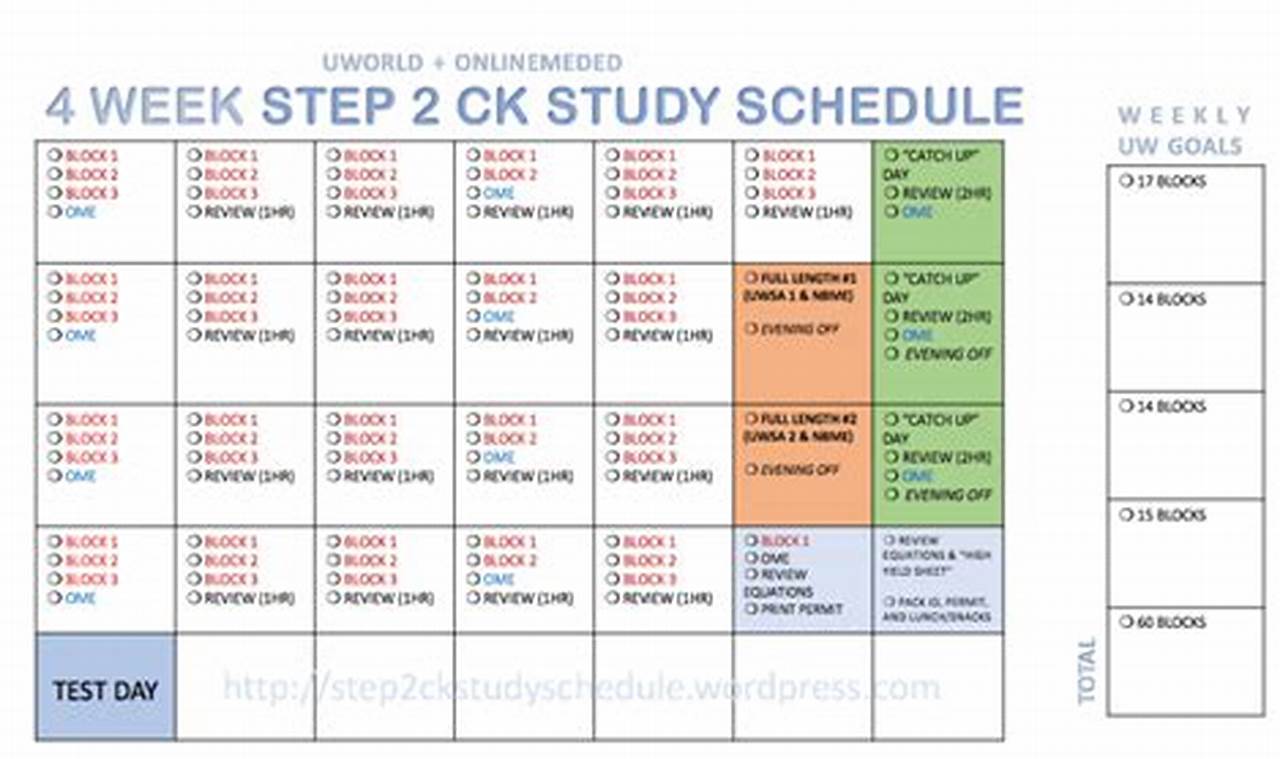 Ace Step 2: Study Schedule Success + Tips